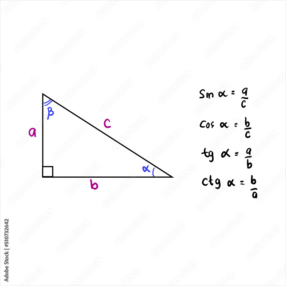 Basic Trigonometric Identities The Formula For Calculating Sine A 