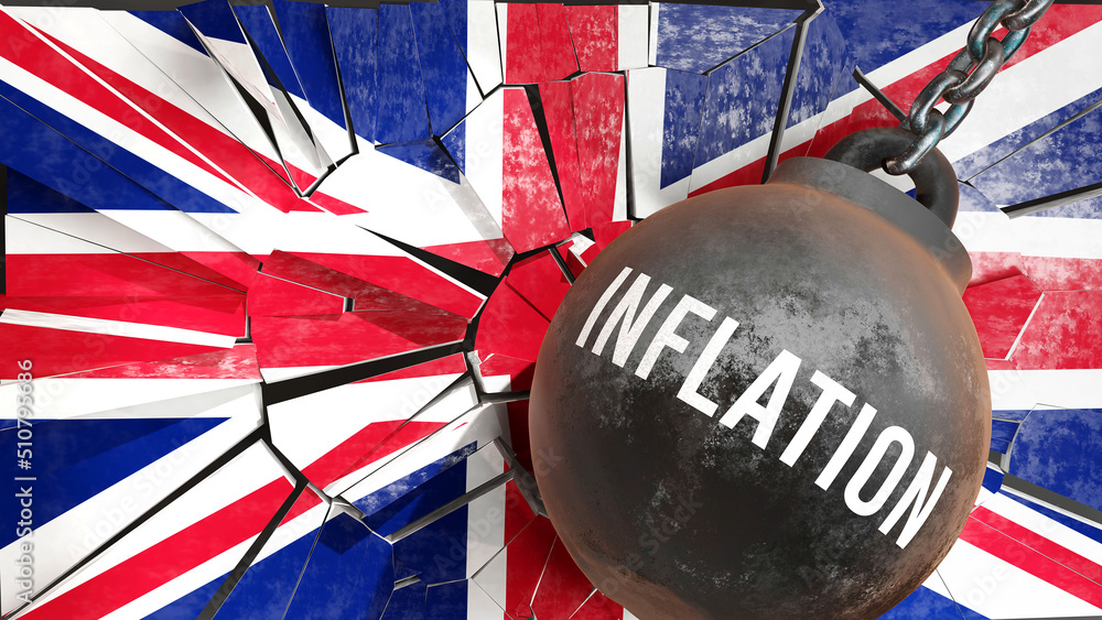 Inflation and UK England, destroying economy and ruining the nation ...