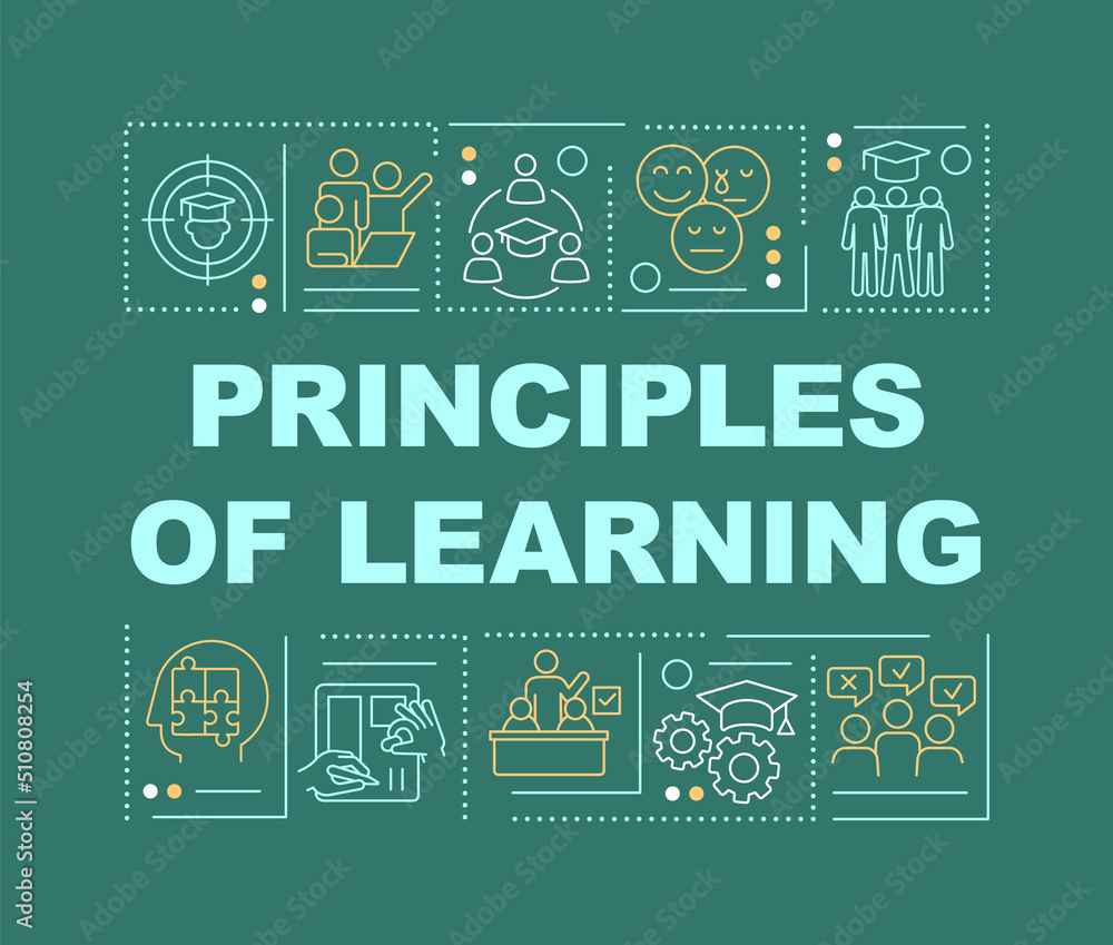 Principles of learning word concepts dark green banner. Infographics ...