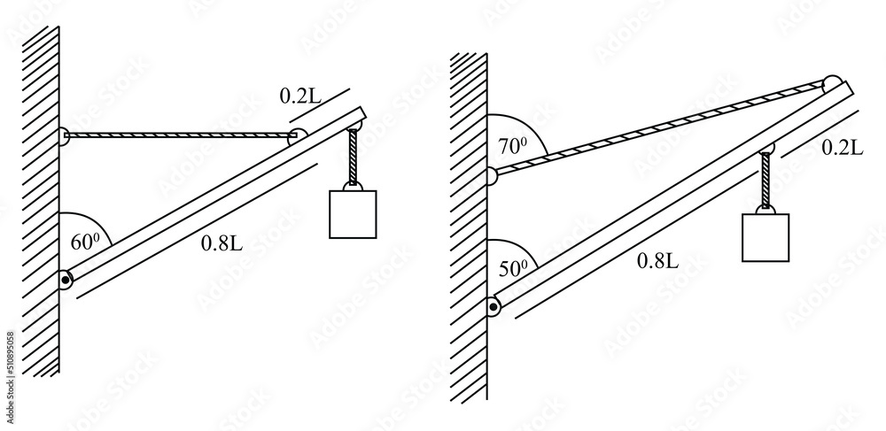 The forces on the beam with the hinge force already separated into ...