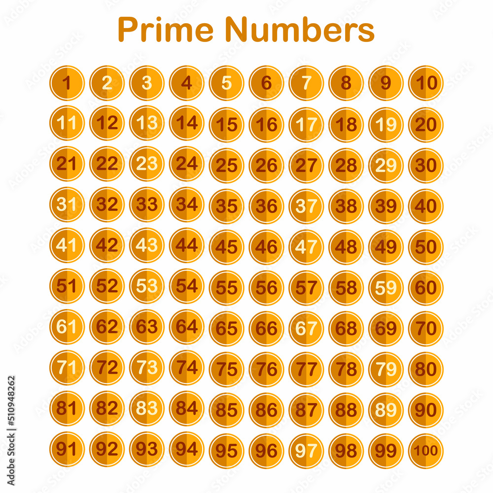 List Of Prime Numbers From 1 To 100 Stock Vector Adobe Stock List Of Prime Numbers From 1 To 100 Stock Vector Adobe Stock