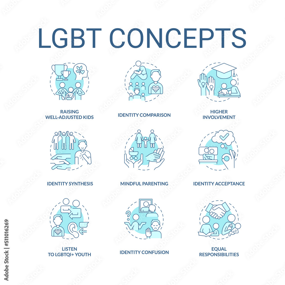 LGBT turquoise concept icons set. Gender and identity. LGBTQ community ...