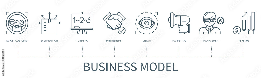 Business model vector infographic in minimal outline style Stock Vector ...