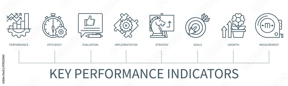 Key performance indicator vector infographic in minimal outline style ...