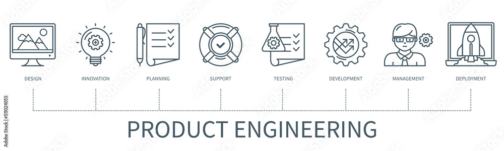 Product Engineering vector infographic in minimal outline style Stock ...