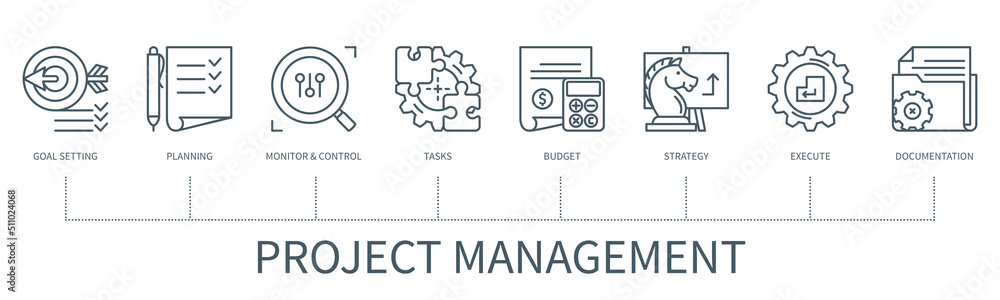 Poster Project management vector infographic in minimal outline style ...
