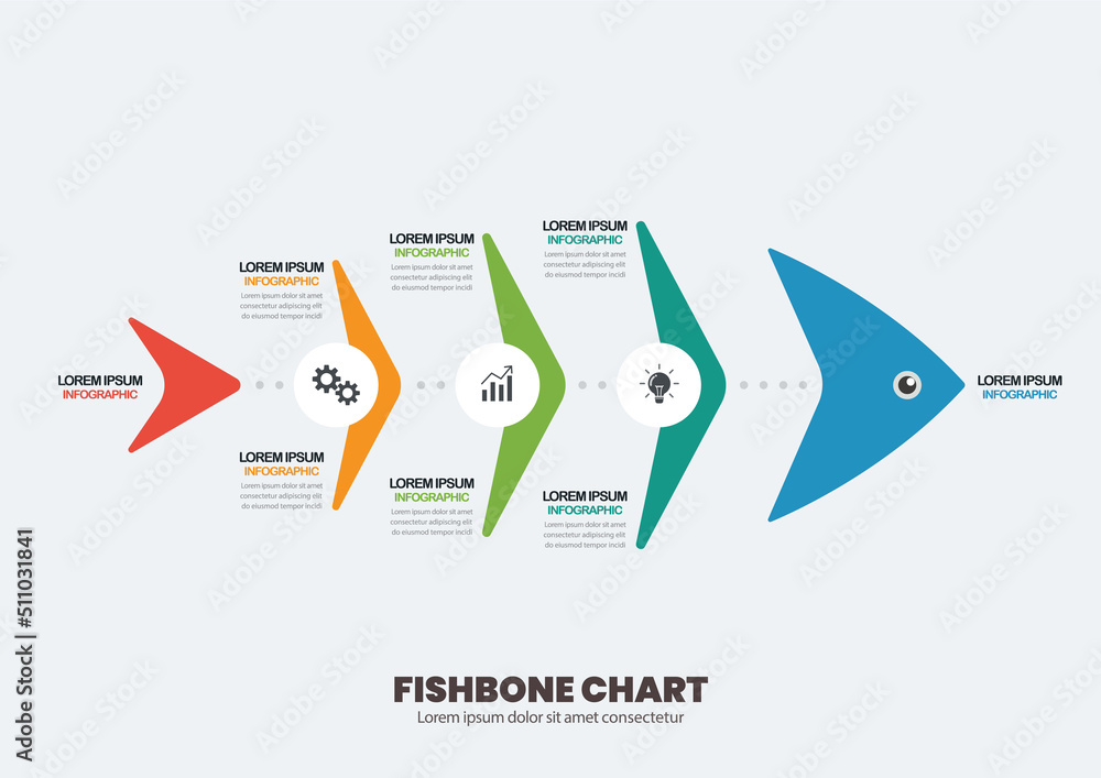 Fishbone chart diagram infographic Stock Vector | Adobe Stock