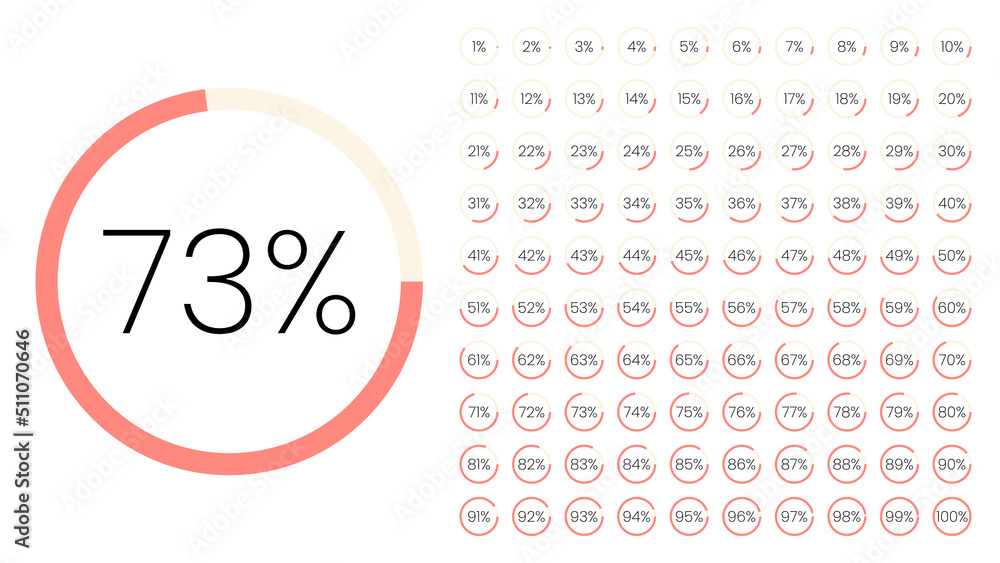 Set of circle percentage meters from 0 to 100 for infographic, user ...