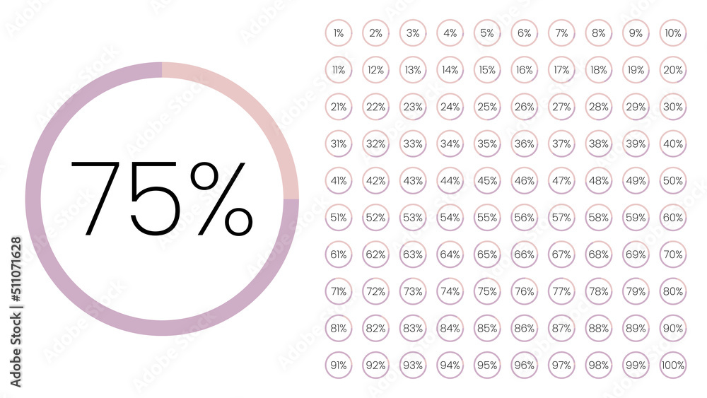 Set of circle percentage meters from 0 to 100 for infographic, user ...