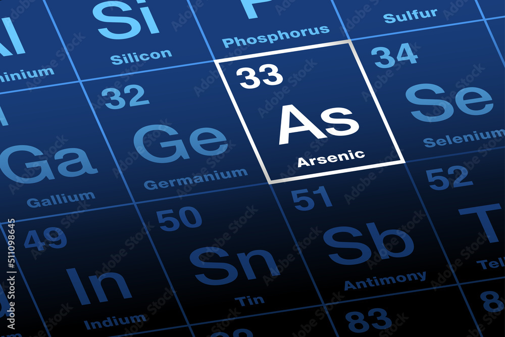 Arsenic on periodic table of the elements. Metalloid chemical element ...