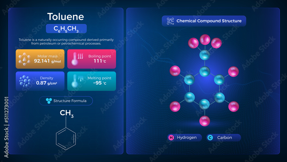 Toluene Properties and Chemical Compound Structure - Vector Design ...