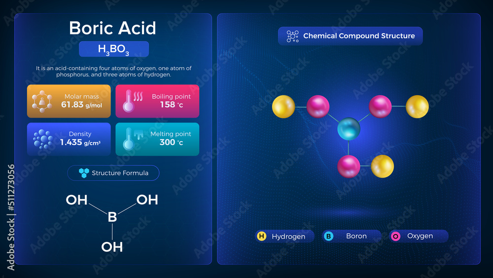 Boric Acid Properties and Chemical Compound Structure - Vector Design ...