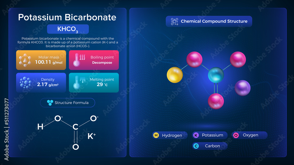 Potassium bicarbonate Properties and Chemical Compound Structure ...