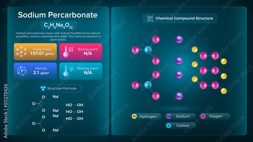 Sodium Percarbonate Properties and Chemical Compound Structure - Vector ...