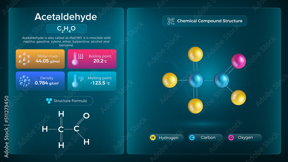Acetaldehyde Properties and Chemical Compound Structure - Vector Design ...