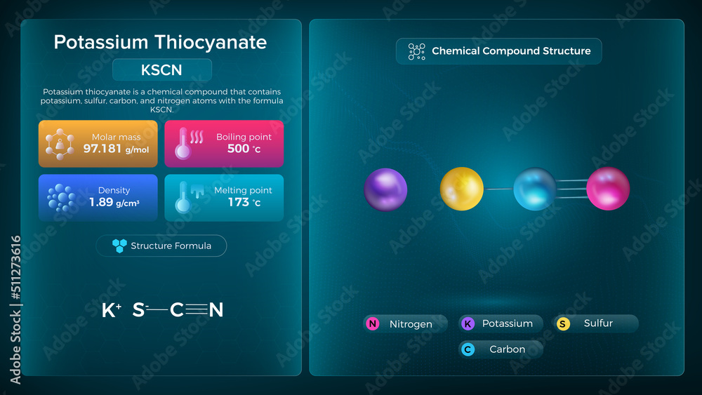 Potassium Thiocyanate Properties and Chemical Compound Structure ...