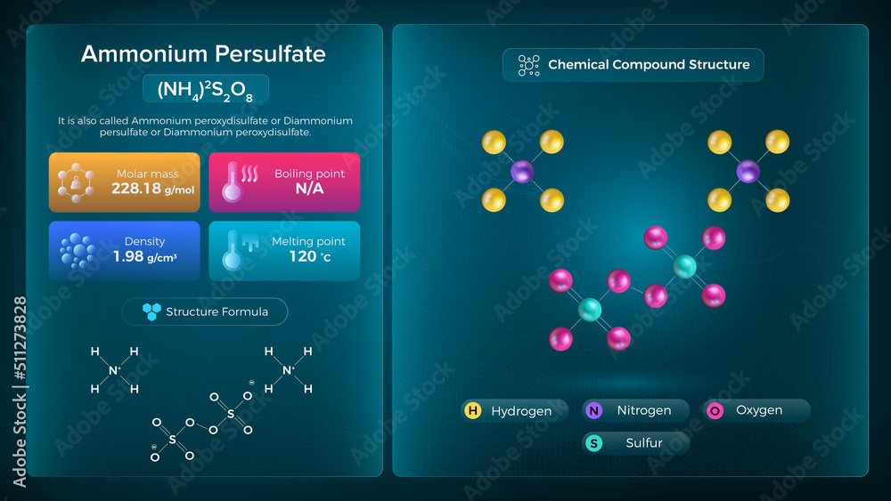 Ammonium persulfate Properties and Chemical Compound Structure - Vector ...