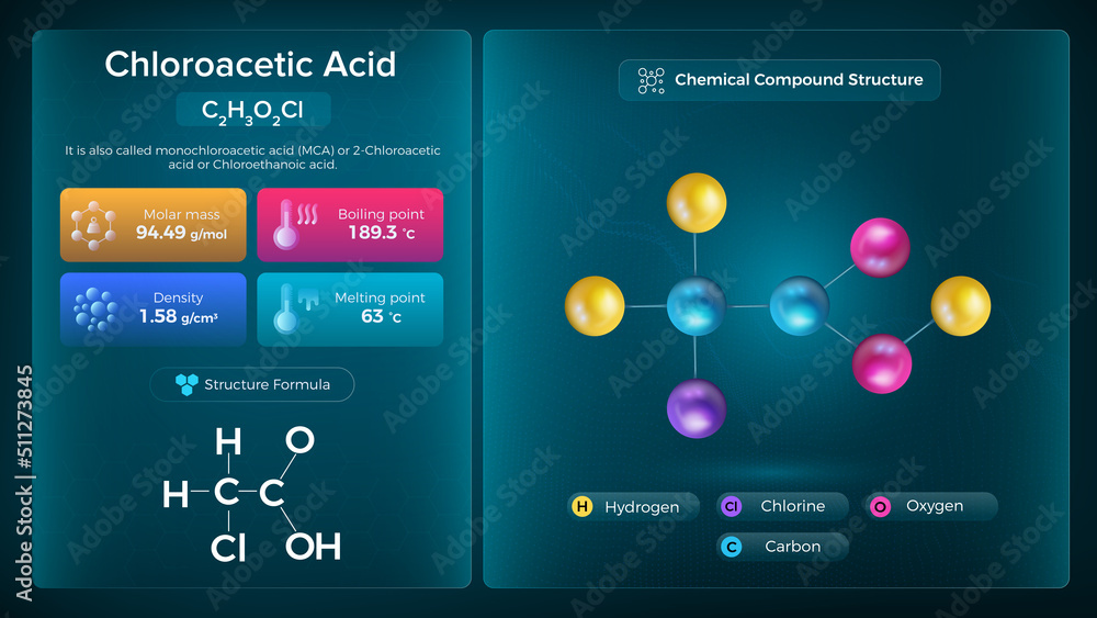 Chloroacetic acid Properties and Chemical Compound Structure - Vector ...