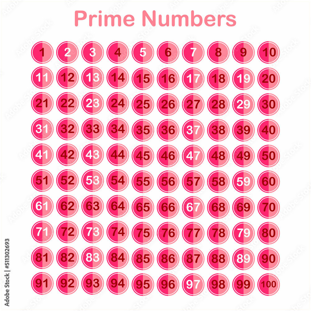 list of prime numbers from 1 to 100 Stock Vector | Adobe Stock