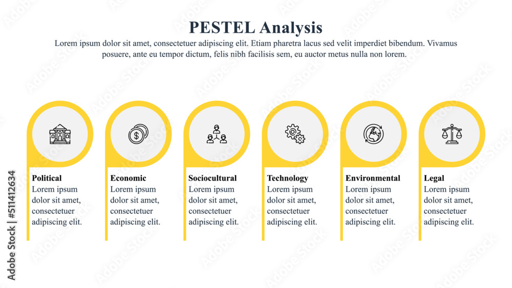 PESTEL analysis framework is used by the marketers to analyze the micro ...