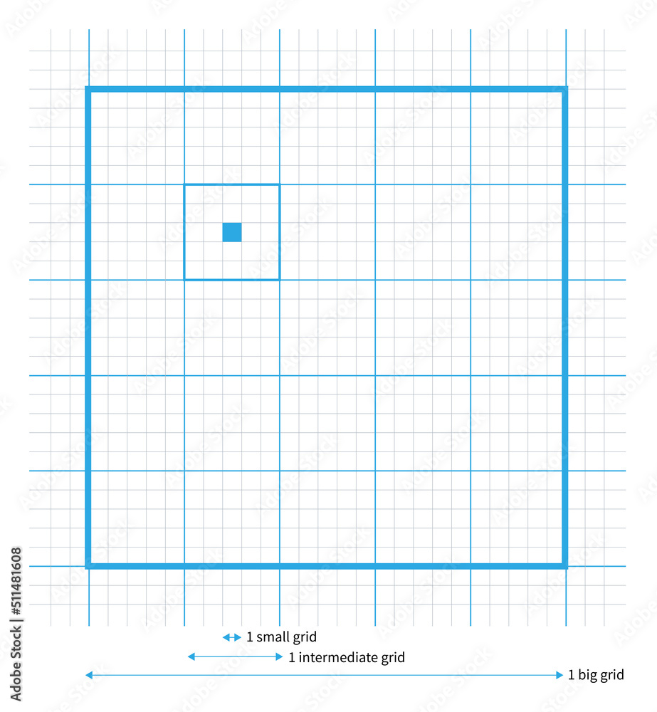 The ECG paper is composed of a small square with a basic side length of ...