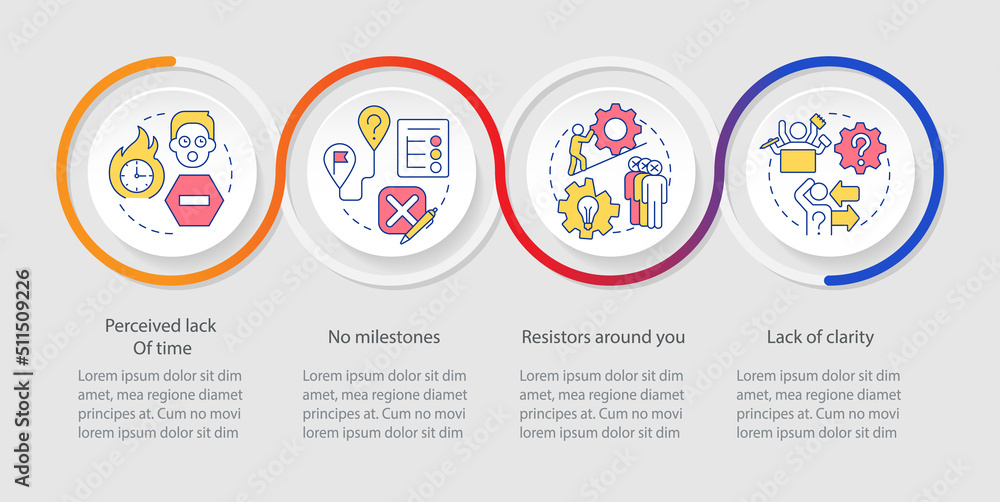 Barriers to change management loop infographic template. Business. Data ...