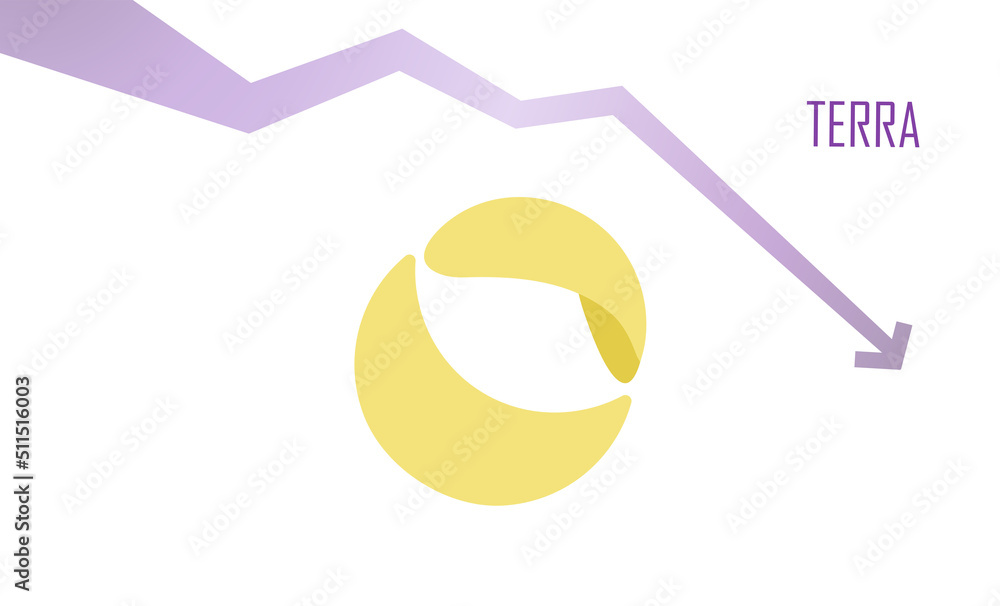Terra LUNA in a downtrend, the price falls down. Vector banner on white ...