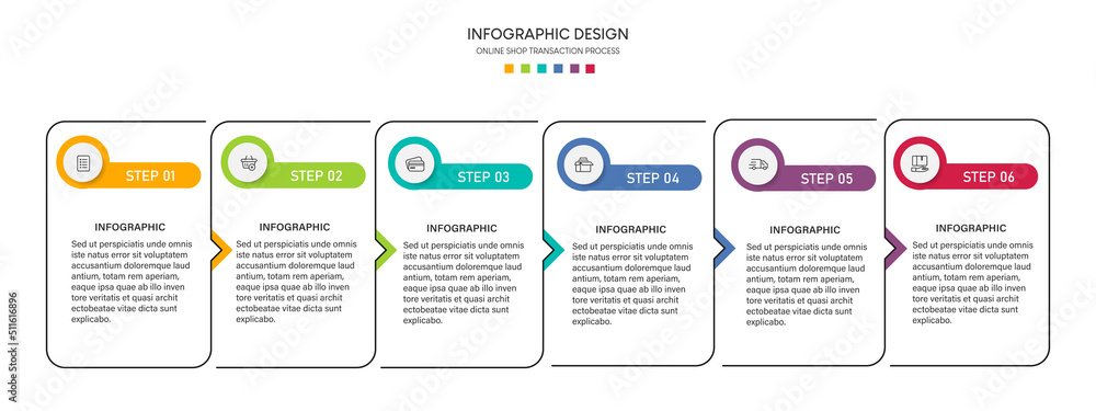Process of online shopping with 6 steps. Steps business timeline ...
