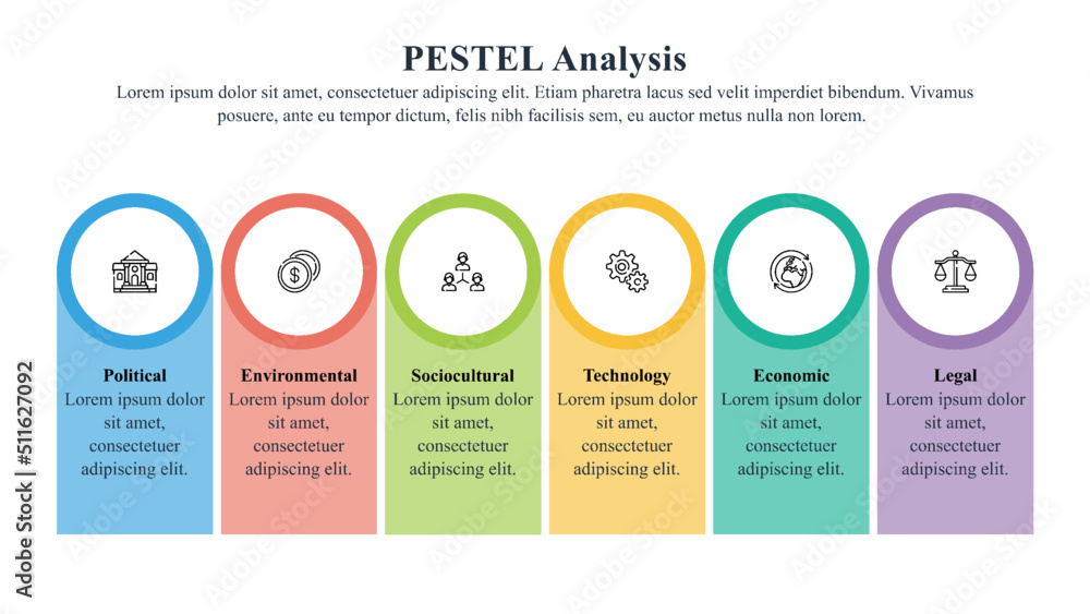 PESTEL analysis framework is used by the marketers to analyze the micro ...