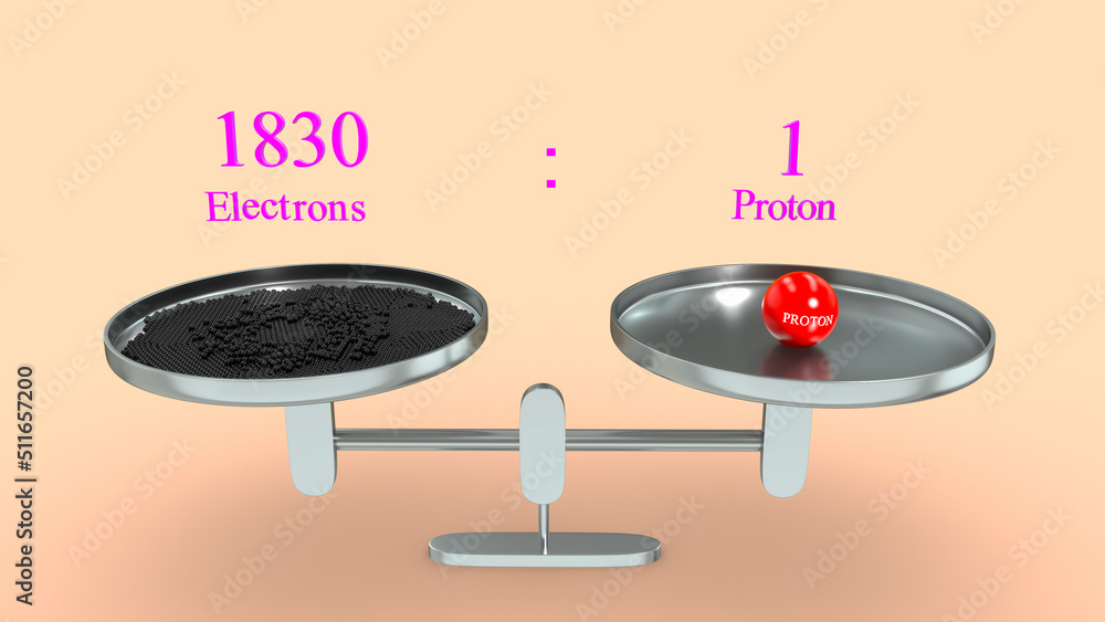 The Proton Electron Mass Ratio Is Derived Based On The Constants For