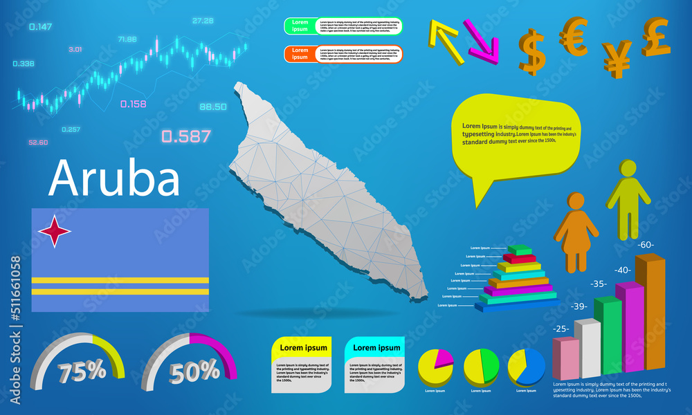 aruba map info graphics - charts, symbols, elements and icons ...