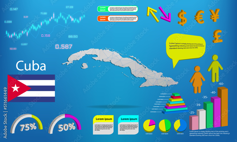 cuba map info graphics - charts, symbols, elements and icons collection ...