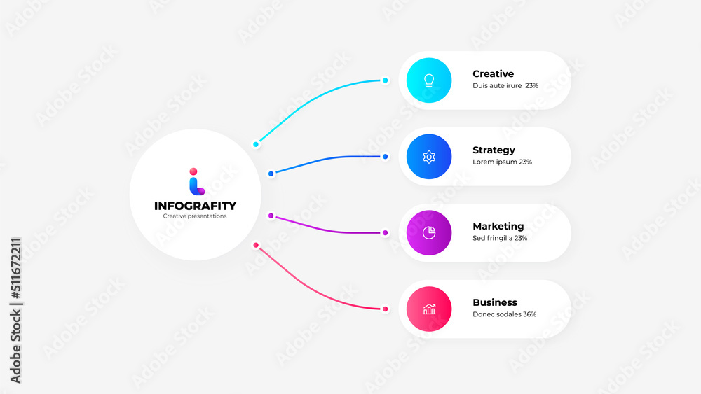 Flow chart diagram with main circle and rounded elements. Concept of ...