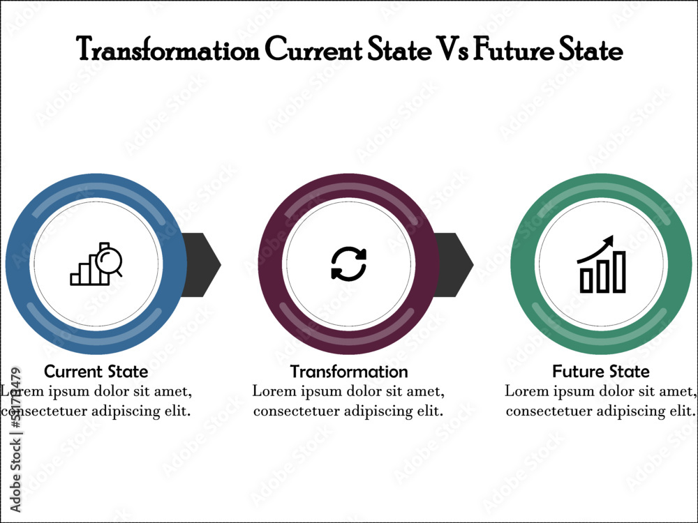 Transformation Current State Vs Future State with Icons in an ...
