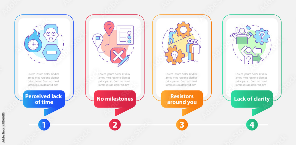 Barriers to change management rectangle infographic template. Data ...