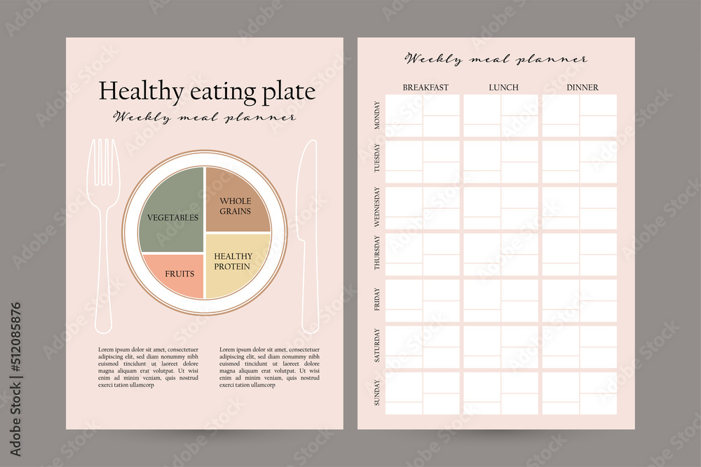 Healthy Eating Plate Template