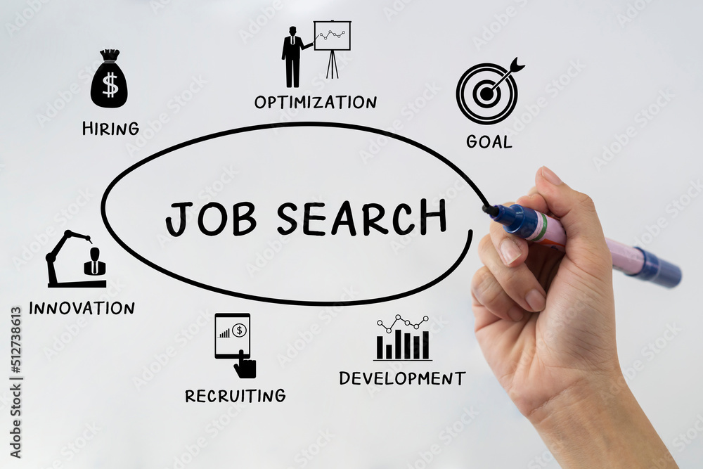 Job search concept. Chart with keywords and icons. Sketch outline ideas ...