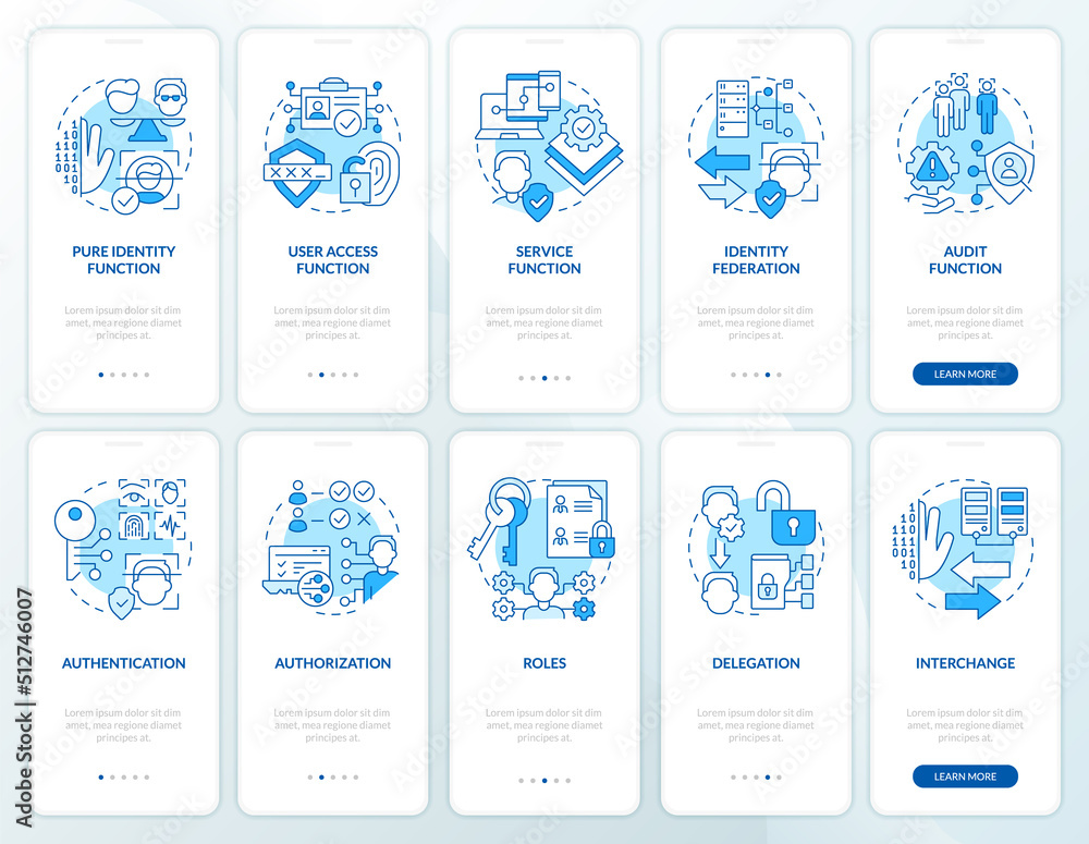 Identity management blue onboarding mobile app screen set. System ...