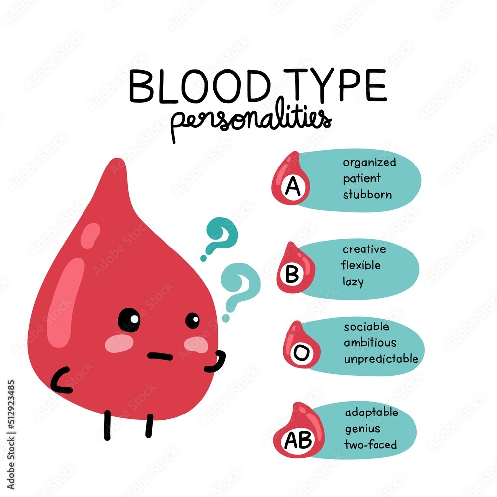 Blood type personality info-graphic vector illustration Stock Vector ...
