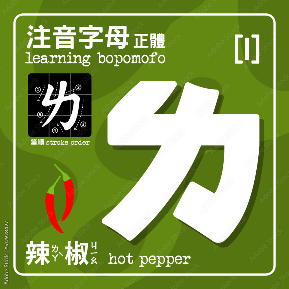 Bopomofo is Mandarin Phonetic Symbols, also named Zhuyin. Consisting of ...