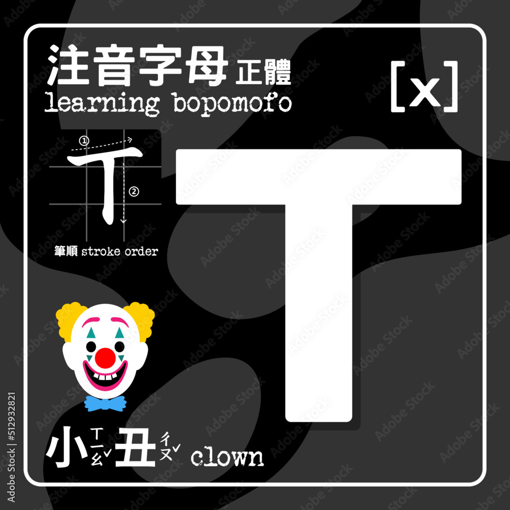 Bopomofo is Mandarin Phonetic Symbols, also named Zhuyin. Consisting of ...