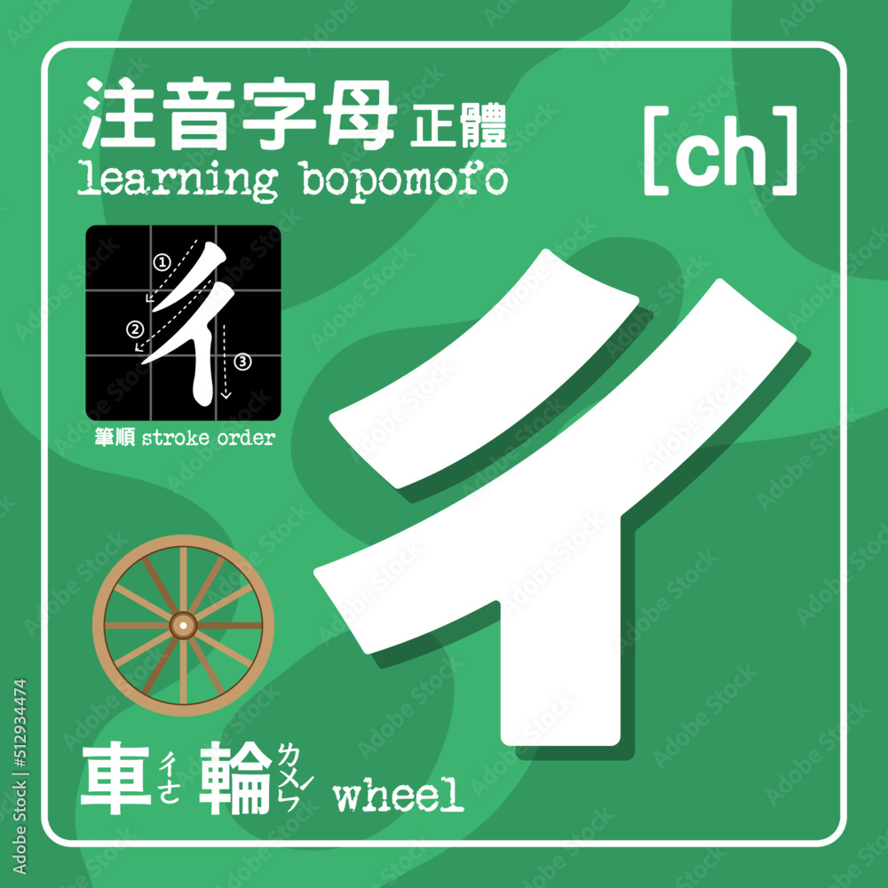 Bopomofo is Mandarin Phonetic Symbols, also named Zhuyin. Consisting of ...