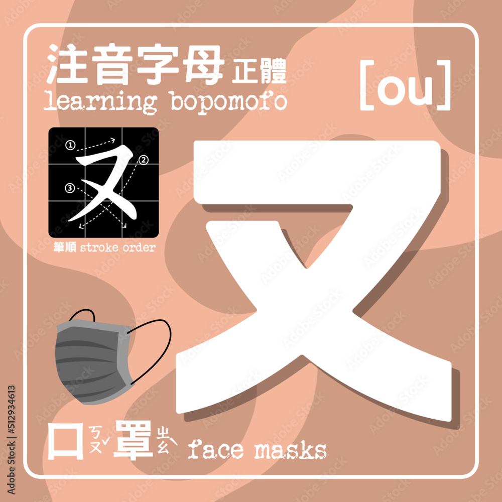 Bopomofo is Mandarin Phonetic Symbols, also named Zhuyin. Consisting of ...
