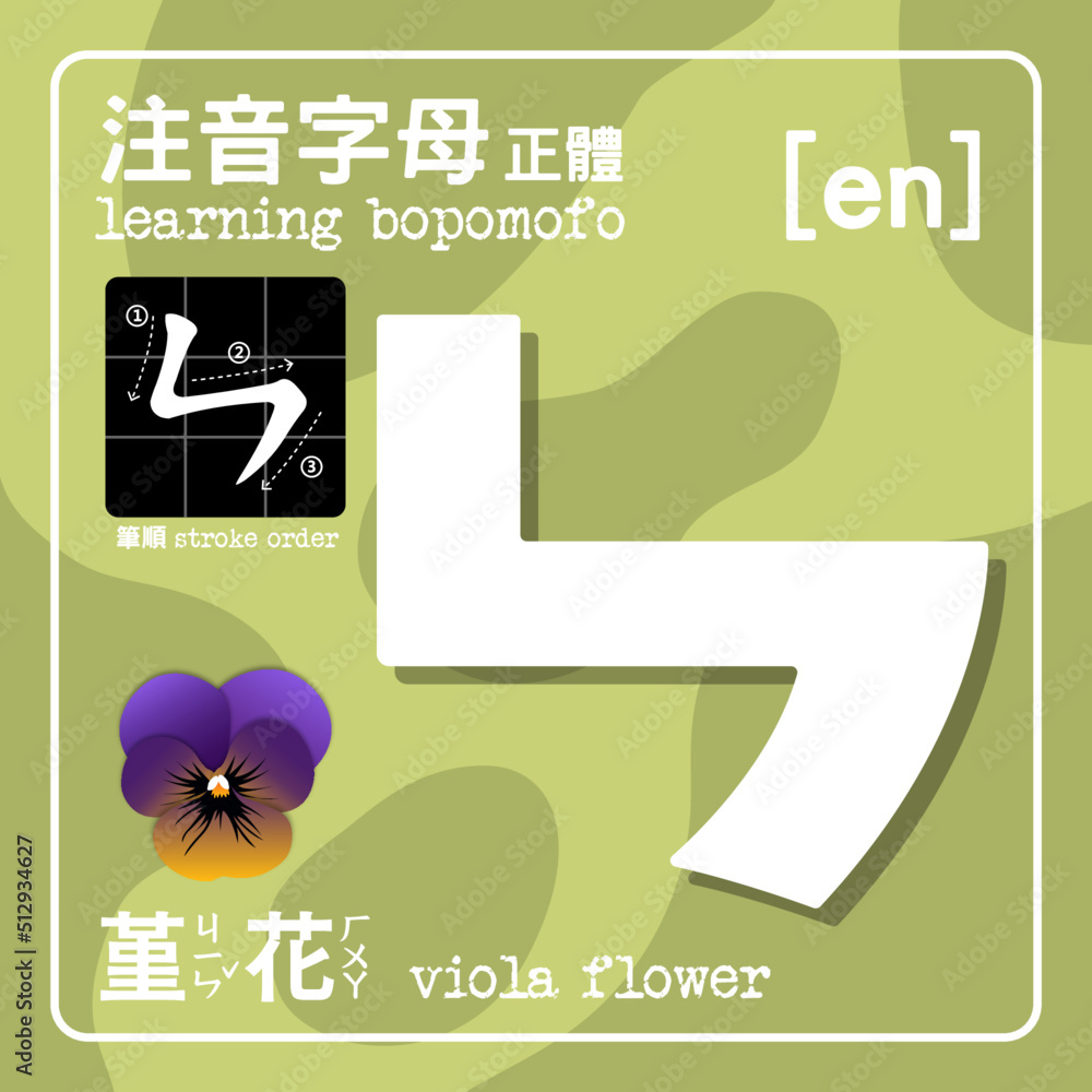 Bopomofo is Mandarin Phonetic Symbols, also named Zhuyin. Consisting of ...