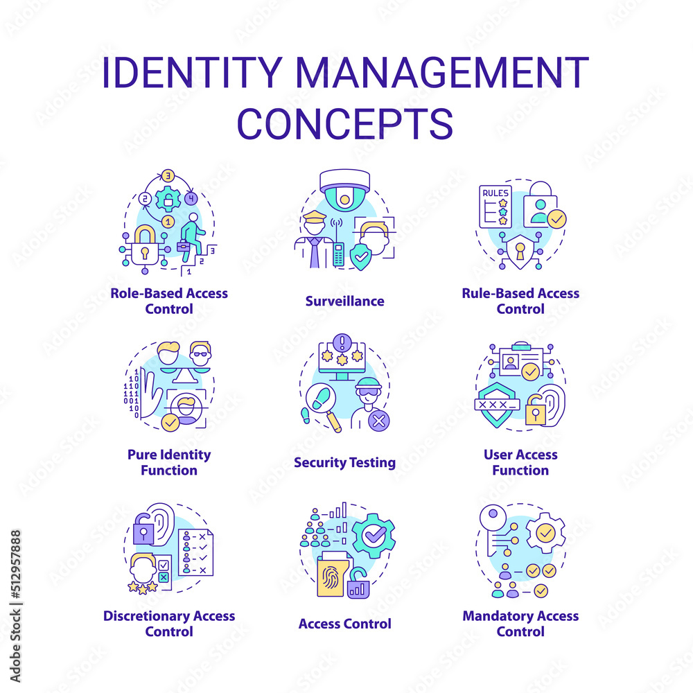 Identity management concept icons set. Electronic access control idea ...
