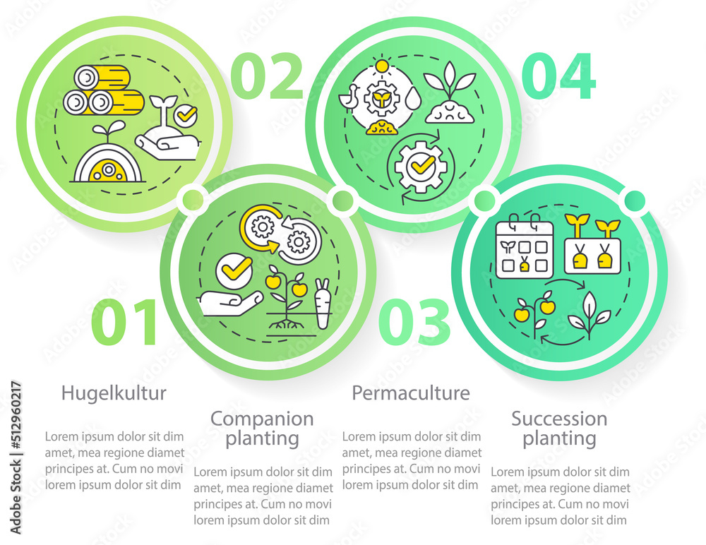 Methods of gardening circle infographic template. Effective planting ...