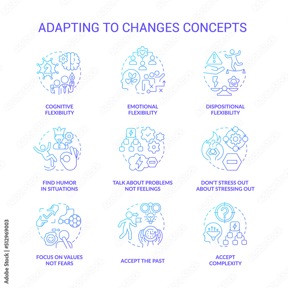 Adapting to changes blue gradient concept icons set. Skills and ...