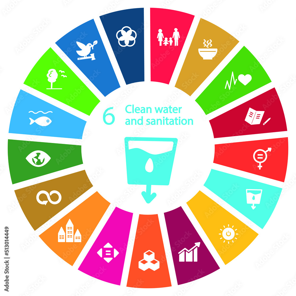 Clean Water and Sanitation Icon - Goal 6 out of 17 Sustainable Development Goals set by the ...