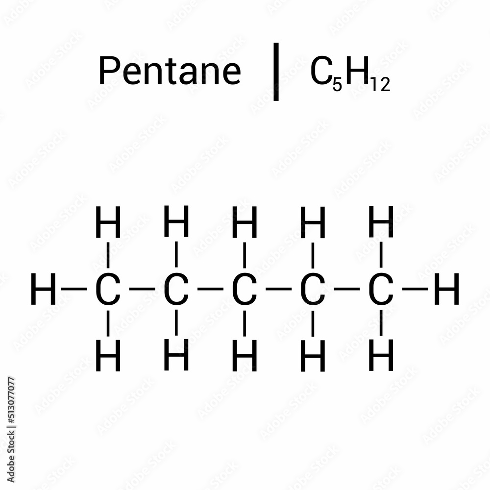 chemical structure of Pentane (C5H12) Stock Vector | Adobe Stock