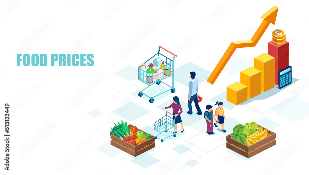 Commodities prices and increasing food cost Stock Vector | Adobe Stock